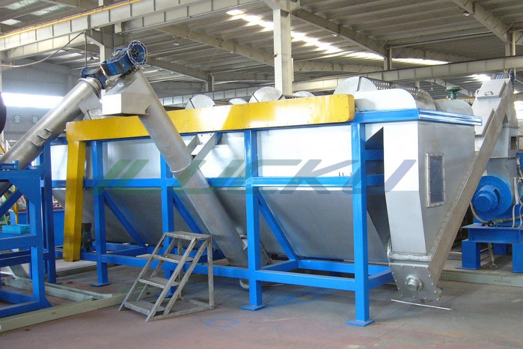 Plastic Machine: Floating Separator | ILUCKU Tech From China