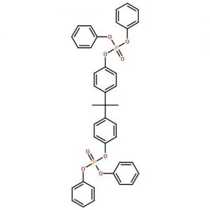 Common Plastic Flame Retardants | ILUCKU Tech In 2022